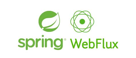 Spring Webflux Internals How Nettys Event Loop And Threads Power