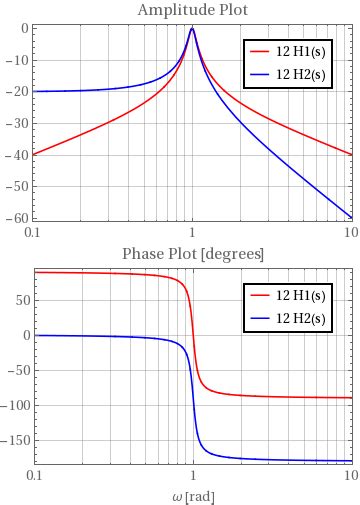Export Problems With Exporting Graphics In Pdf Format Mathematica