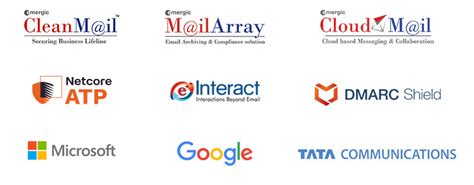 Contact Us Infrastructure And Security Netcore Cloud