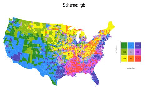 Bimap Stataviz Portfolio