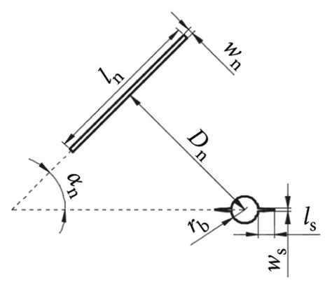 Quasi Two Dimensional Analysis Model Download Scientific Diagram