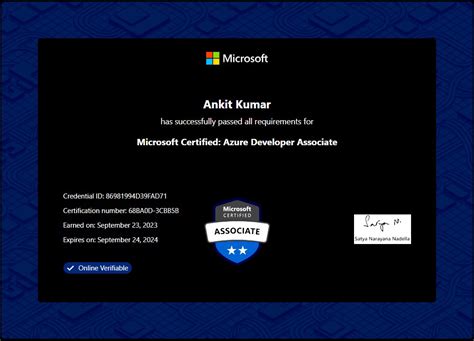 Ankit Kumar On Linkedin Az Azuredeveloper Certificationachieved Cloudcomputing Microsoftazure…