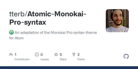 GitHub Tterb Atomic Monokai Pro Syntax Atom An Adaptation Of The