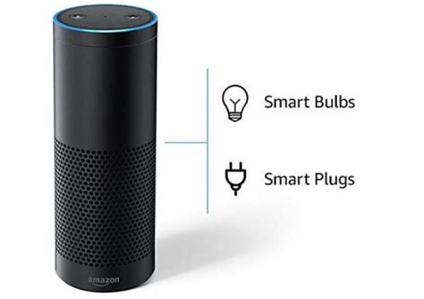 Amazon Echo Plus Review