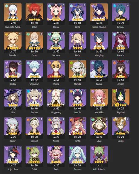 Eu Ar 55 Ayaka Raiden Shogun Nahida Yae Miko Tighnari Jean