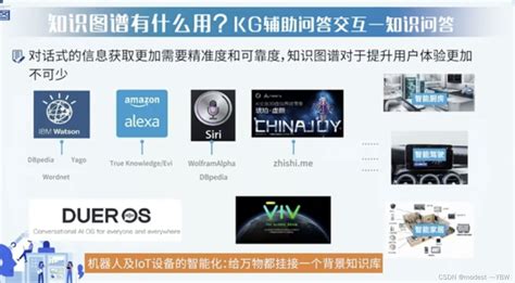 机器学习笔记第四周知识图谱知识图谱 机器学习 Csdn博客 机器学习笔记第四周知识图谱知识图谱 机器学习 Csdn博客