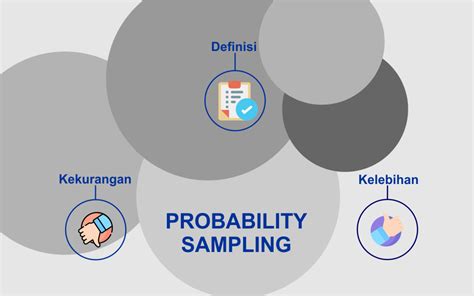 PENGERTIAN PROBABILITY SAMPLING STATISTIK UNIK