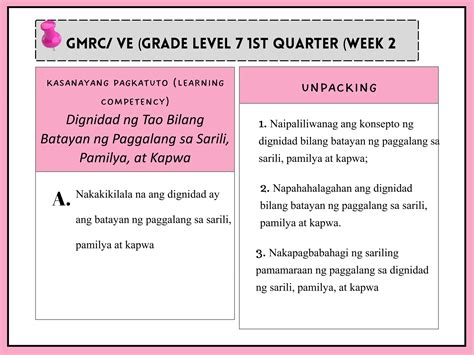 Gmrc Ve Grade Level 7 1st Quarter Week 2 Week 4 1pptx