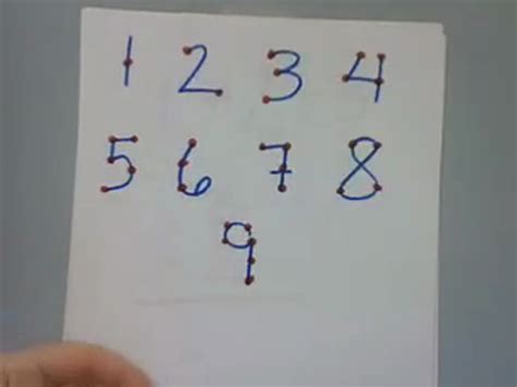 Adding One Digit Numbers Tutorial Sophia Learning