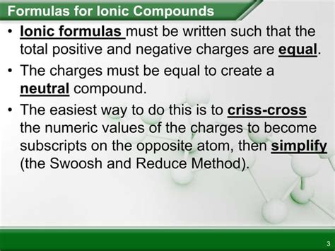 Naming And Writing Ionic Formulas Powerpoint Pptx