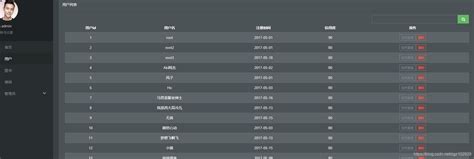 基于微信小程序 javaweb ssm开发的图书借阅小程序 基于ssm的图书借阅系统二维码 csdn博客