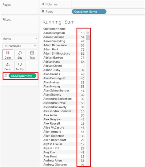 Quick Table Calculation In Power Bi