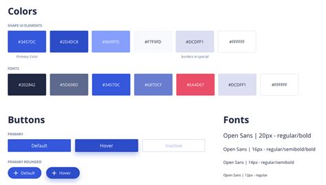 10 Best UI Style Guide Examples Templates For Better UX