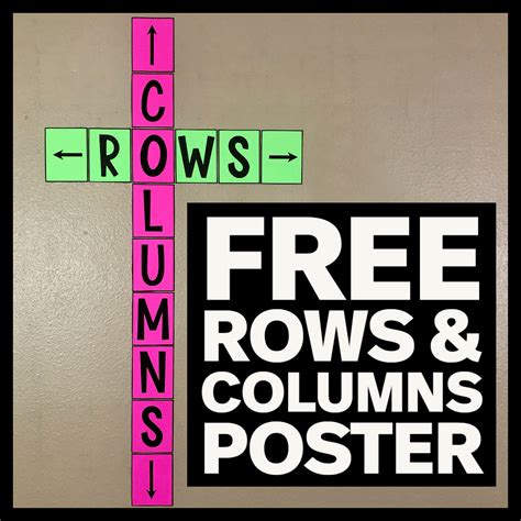My Math Resources Rows And Columns Poster