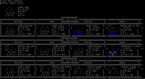 Solved Funky Characters With Curl On Rxvt The Freebsd Forums