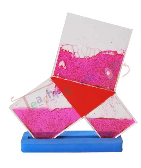 Working Model Of Pythagoras Theorem Acrylic Teachingnest