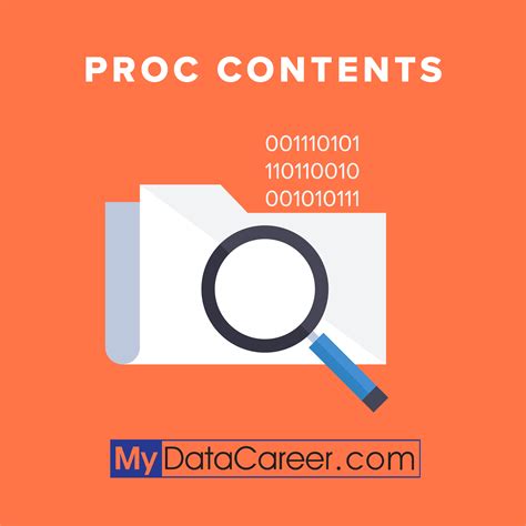 Sas Proc Contents All About Proc Contents Mdc