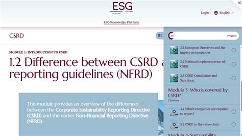 Top 5 Esg Reporting Companies In Slovakia 2025 Ensun