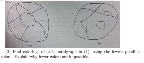 solved b a 2 find colorings of each multigraph in 1