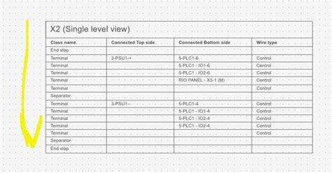 Terminal List Block Terminal Reference SkyCAD