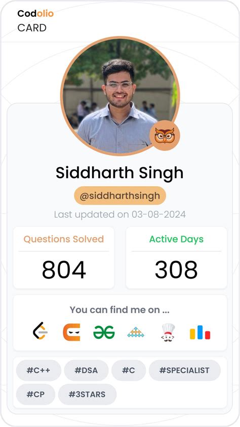 Codolio Codingjourney Developertools Techcommunity Progresstracker Codolio