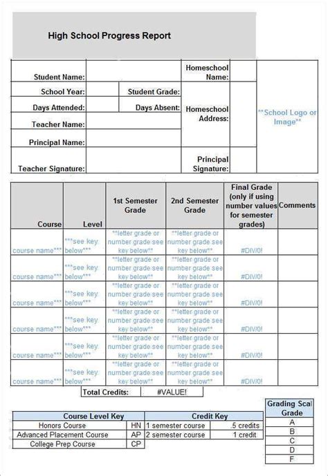 Report Specification Template Sampletemplate My Id