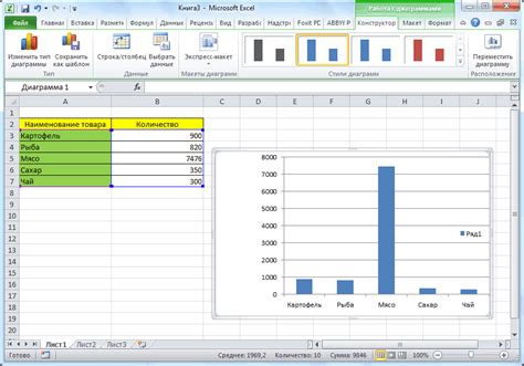 Как нарисовать диаграмму в Excel пошагово круговую