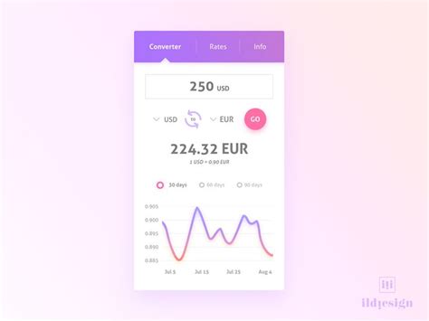 Currency Converter Ui Design Currency Converter Ui Design