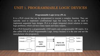 Digital Devices Parcial PLD CPLD SPLD FPGA Pptx