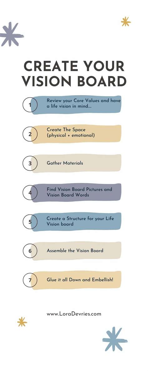 Vision Board Ideas The Ultimate Guide To Vision Boarding