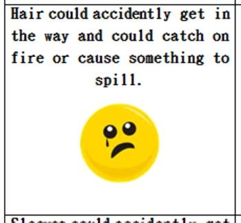 Science Lab Safety Card Sort By Mrs Cs Closet Teachers Pay Teachers