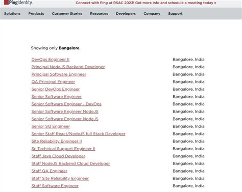 Saurabh Saurabh On Linkedin Pingidentity Opportunity Saas Hiring Cloud Engineers Tech Qa