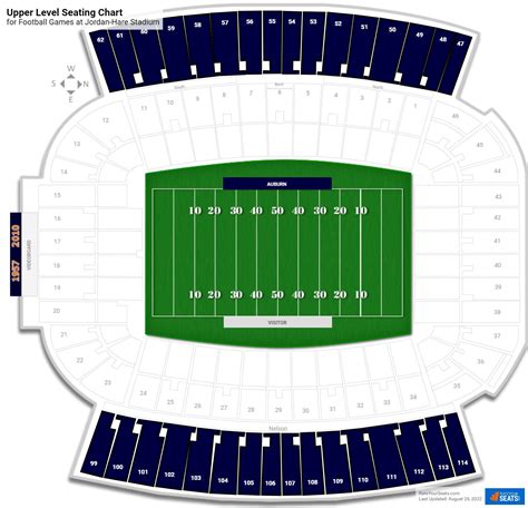 Jordan Hare Stadium Upper Level RateYourSeats Com