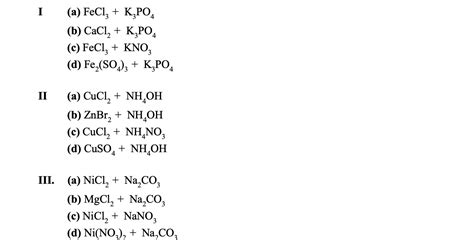 Solved The Solubility Rules Are Derived From The Following
