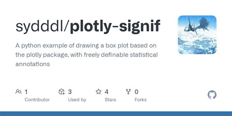 github sydddl plotly signif a python example of drawing a box plot