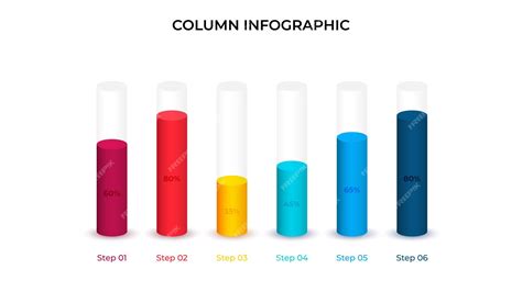 Premium Vector Business Data Visualization Column Chart Vector Business Template For Presentation