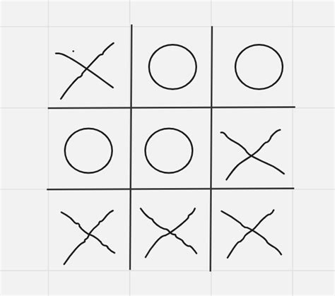 How To Use The Tic Tac Toe Object Detection Api