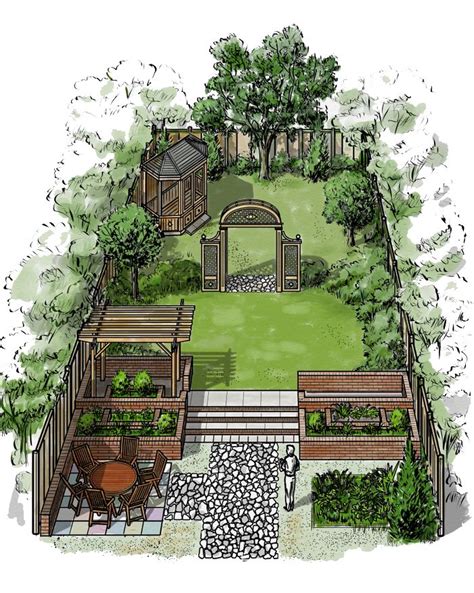 ландшафтный дизайн эскизный проект 2 тыс изображений найдено в Яндекс Картинках Garden Design