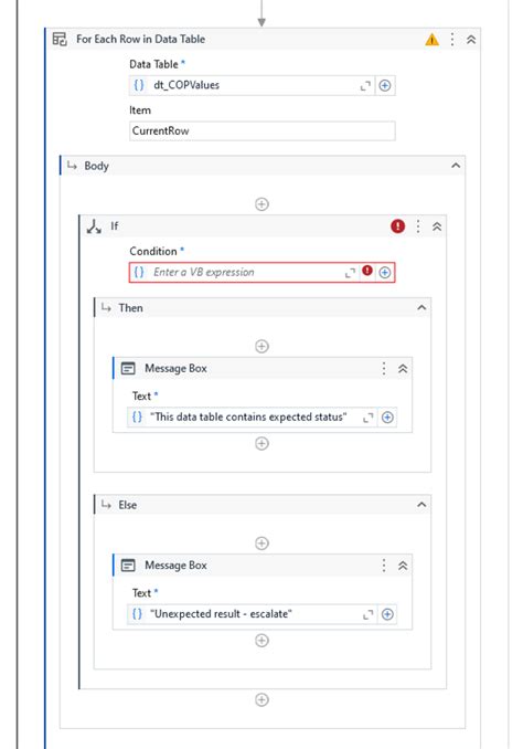 How To Verify Contents Of Each Cell In Data Table Boolean Expression If Activity Studio