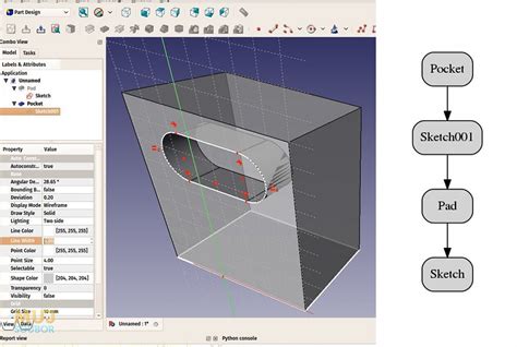 Freecad Ke Stažení Zdarma Mujsoubor Cz Programy A Hry Ke Stažení