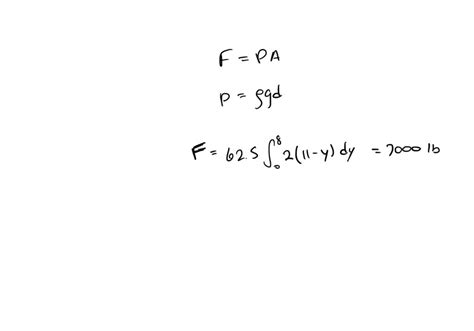Solved Hydrostatic Pressure A Vertical Plate Is Submerged O1 Partially Submerged In Water And
