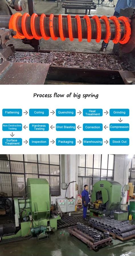 Exploring Hot Coiled Large Spring YUU SPRING