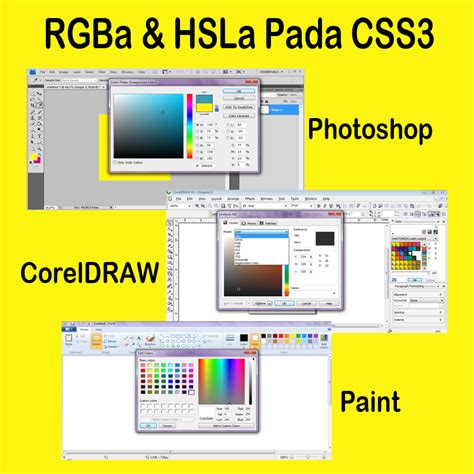 Mengenal Model Warna Rgba Dan Hsla Pada Css3 Kumpulan Tips And Trik