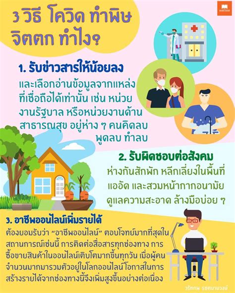 คำคม สุขภาพ จิตใจ คำคม คำพูดสร้างแรงบันดาลใจ สุขภาพ