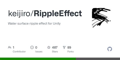 Github Keijirorippleeffect Water Surface Ripple Effect For Unity