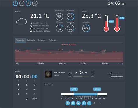 Codesys Forge Codesys Forge Talk Engineering 🇬🇧 Draw Commands