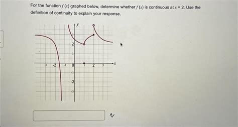 Solved For The Function Fx Graphed Below Determine