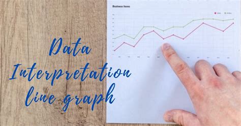 Data Interpretation Line Graph Concepts Questions Soltions Learnattic