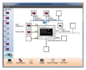 V SFT Configuration Software V SFT HMI Software Fuji Electric Corp Of America
