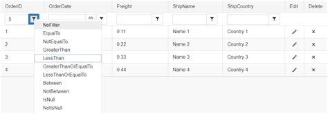 Telerik Web Forms Grid Overview Telerik Ui For Aspnet Ajax